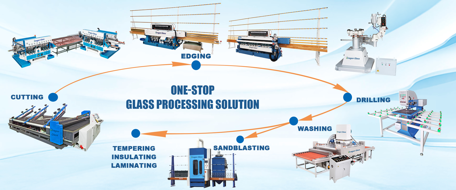 glass machine, glass processing machine, glass edging machine, glass ...